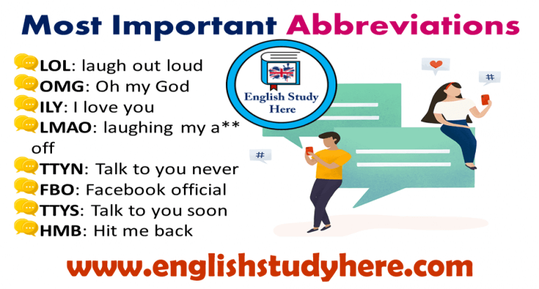 abbreviations words Archives - English Study Here