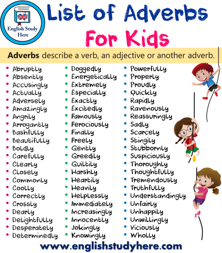 Adverbs List LY English Study Here Adverbs List LY English Study Here