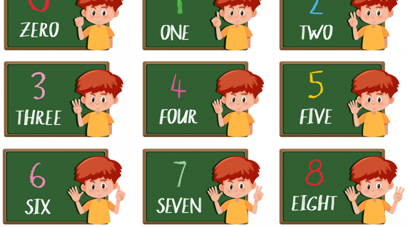 English For Kids Archives English Study Here english-for-kids-archives-english-study-here
