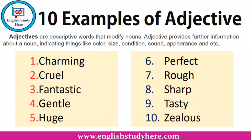 Adjectives List Archives English Study Here