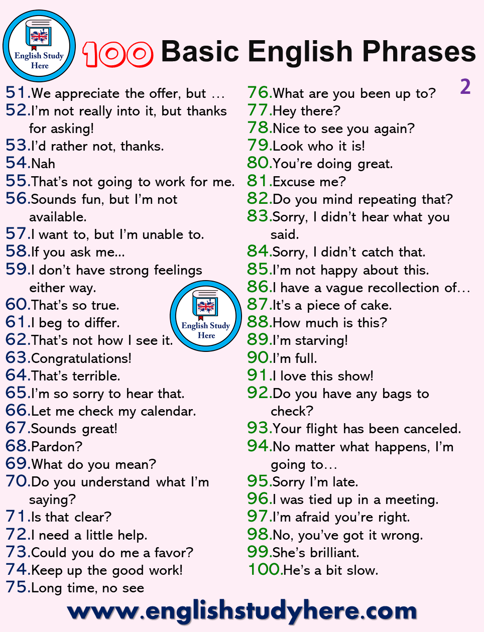 Essential English Words