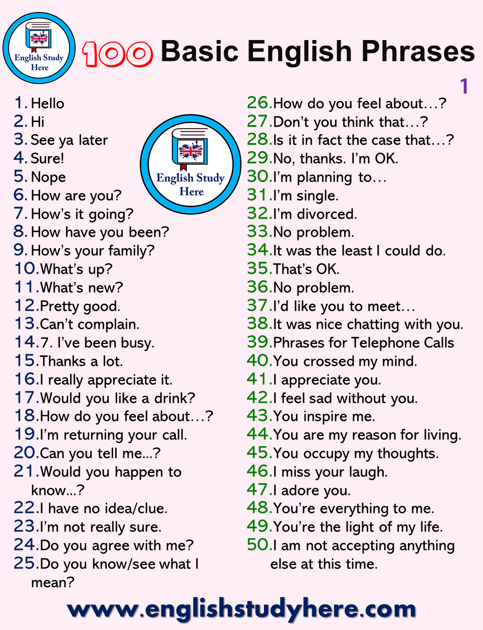 English Expressions List Pdf