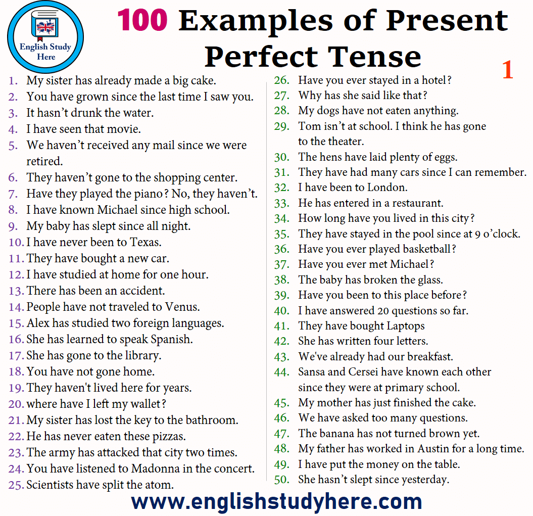 The Present Perfect Tense Examples BEST GAMES WALKTHROUGH