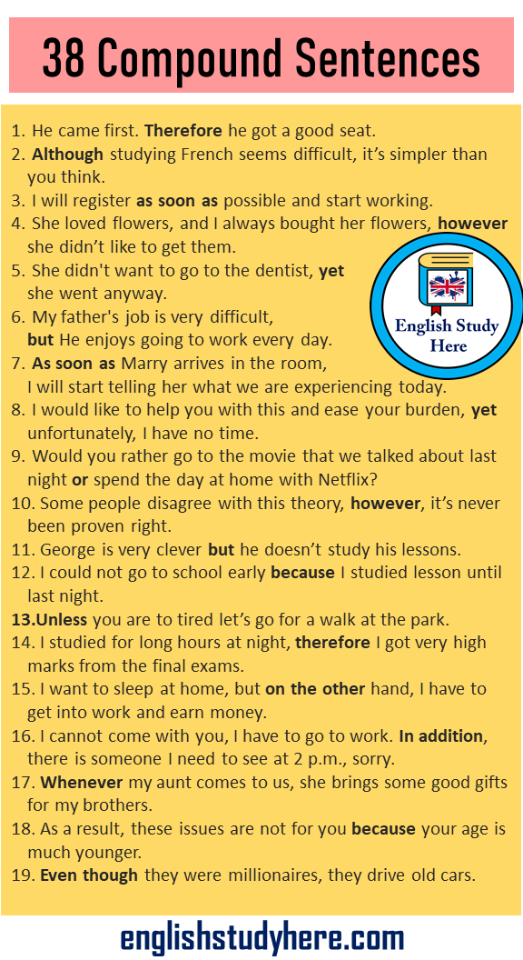 38 Compound Complex Sentences Examples English Study Here