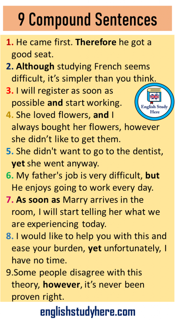 9 Compound Sentences What Is A Compound Sentence And Examples