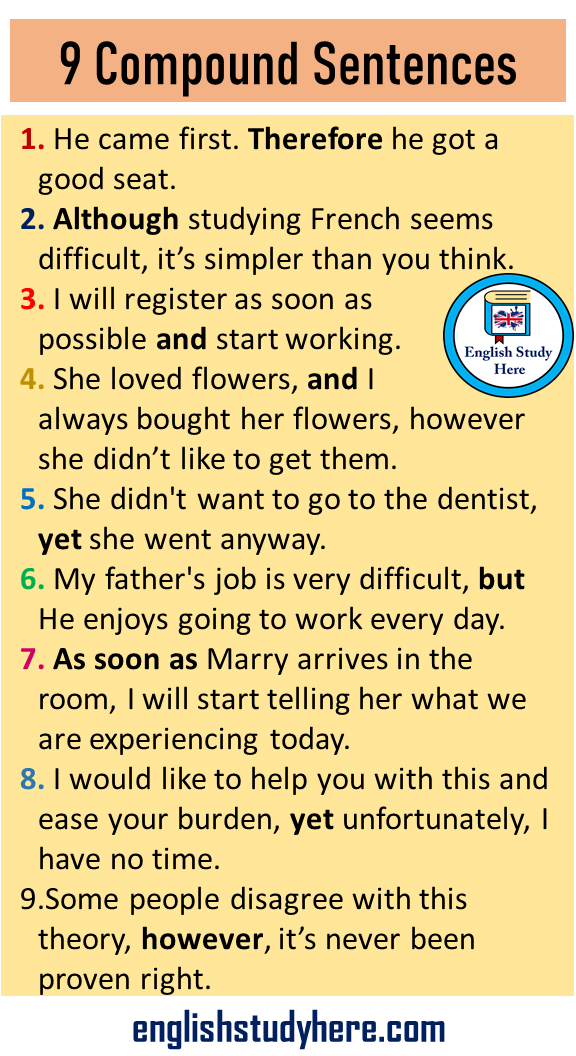 9 Compound Sentences What Is A Compound Sentence And Examples 