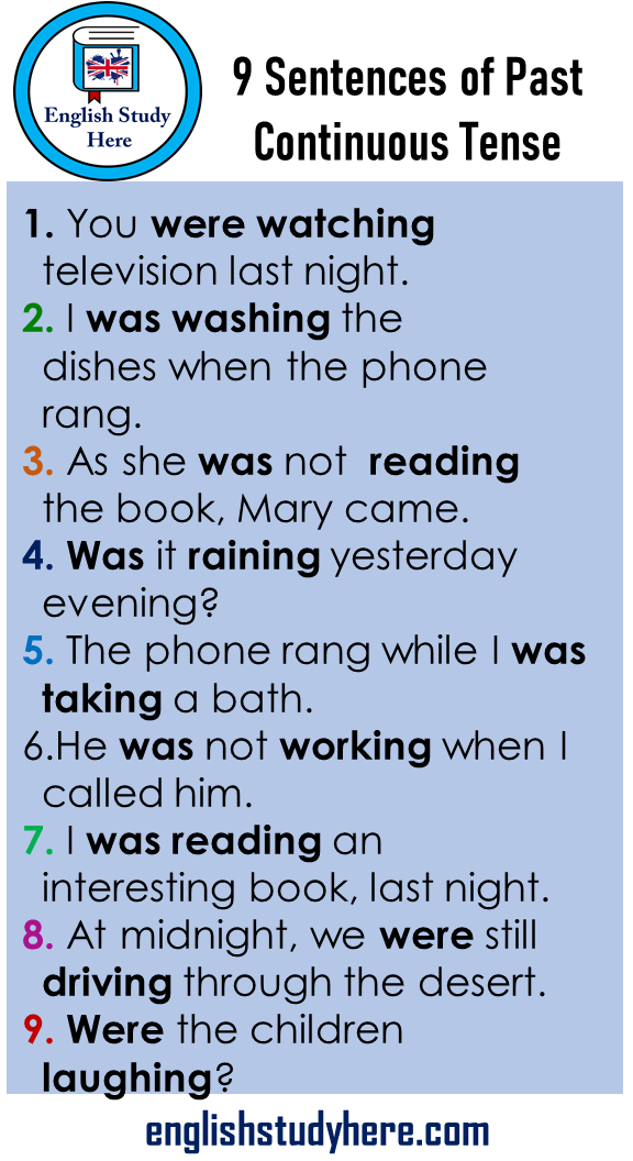9 Sentences Of Past Continuous Tense Definition And Examples English 
