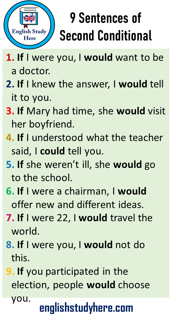 9 Sentences Of Second Conditional 9 Example Sentences Type 2