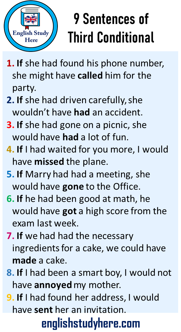 9 Sentences Of Third Conditional 9 Example Sentences Type 3