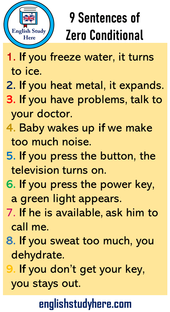 9 Sentences Of Zero Conditional Type 0 English Study Here