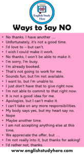 +20 Ways to Say NO in English Speaking - English Study Here