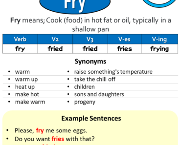 Past Participle of Fry Archives - English Study Here