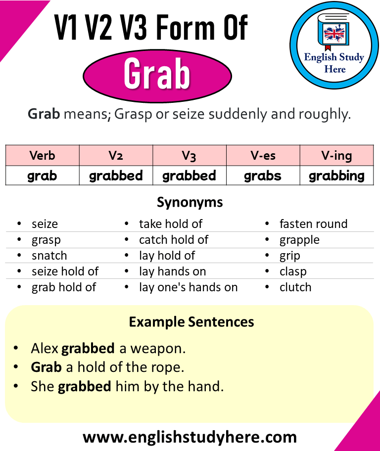 Past Tense Of Grab Past Participle Of Grab V1 V2 V3 V4 V5 Form Of Past Tense Of Grab Past Participle Of Grab V1 V2 V3 V4 V5 Form Of