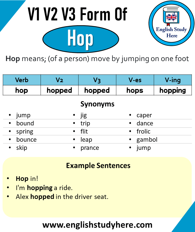 Hop Past Simple In English Simple Past Tense Of Hop Past 52 OFF