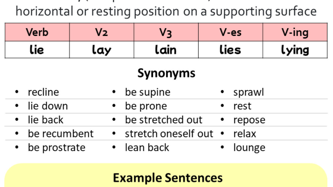 Lie Verb 3 Past And Past Participle Form Tense Of Lie V1 41 OFF Lie Verb 3 Past And Past Participle Form Tense Of Lie V1 41 OFF
