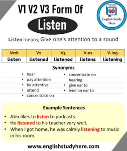 Past Tense of Listen, Past Participle of Listen, V1 V2 V3 V4 V5 Form of ...
