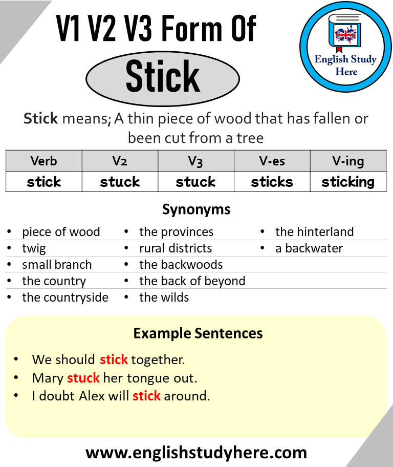 Past Tense Of Stick Past Participle Of Stick V1 V2 V3 V4 V5 Form Of Past Tense Of Stick Past Participle Of Stick V1 V2 V3 V4 V5 Form Of