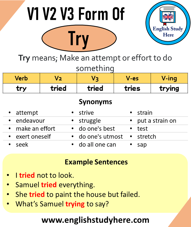 Try Verb 3 Past And Past Participle Form Tense Of Try V1 54 OFF Try Verb 3 Past And Past Participle Form Tense Of Try V1 54 OFF