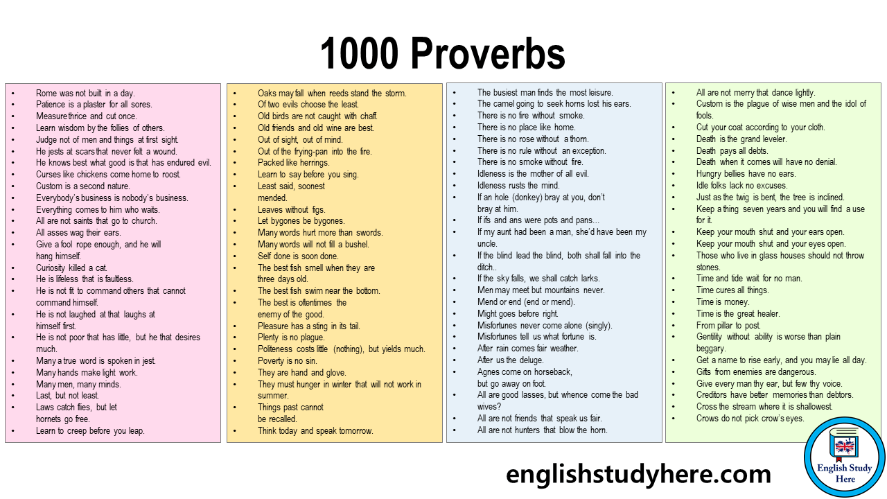 Examples Of Proverbs And Their Meaning KaytlynAlina