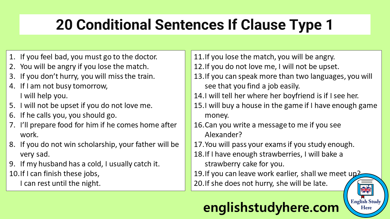 Conditionals Archives English Study Here
