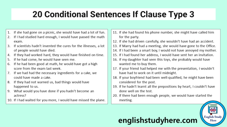 20 Conditional Sentences If Clause Type 3 - English Study Here