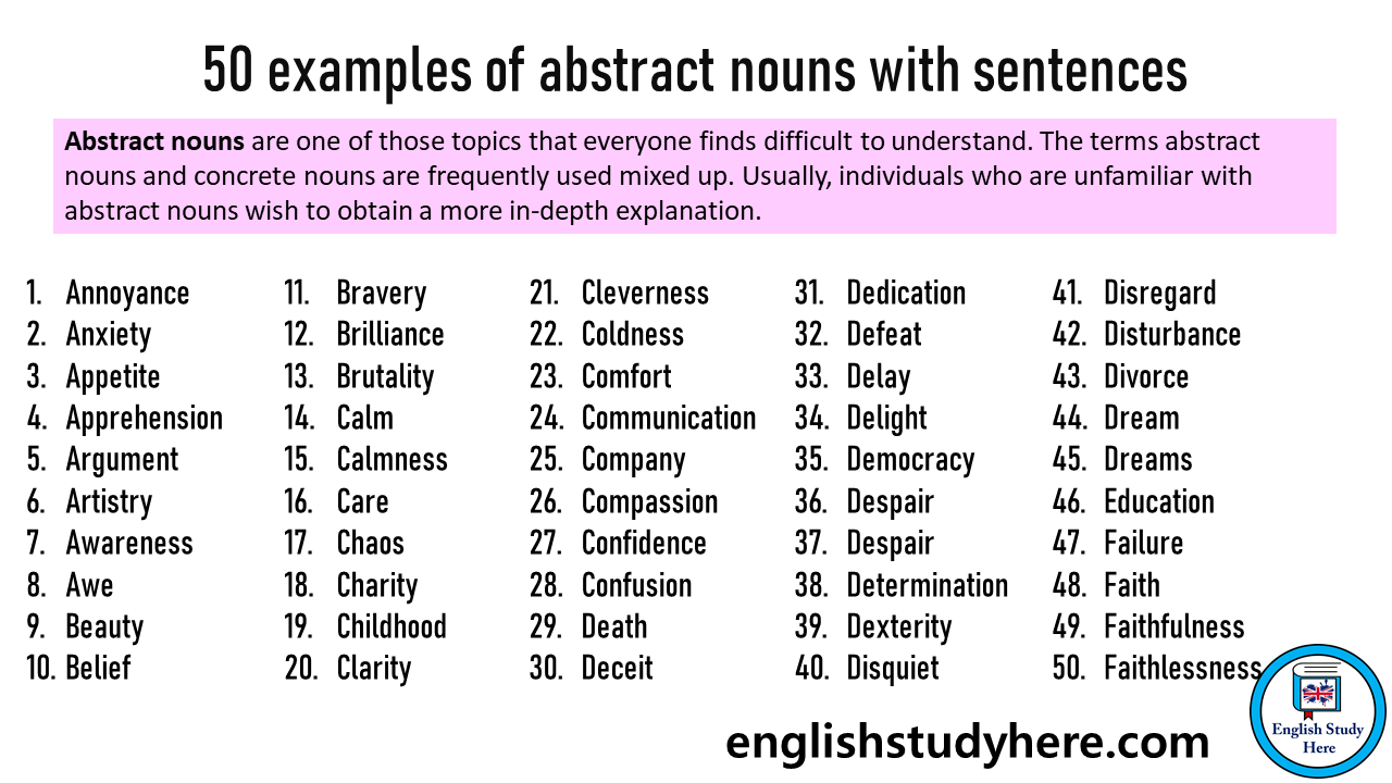 Abstract Nouns