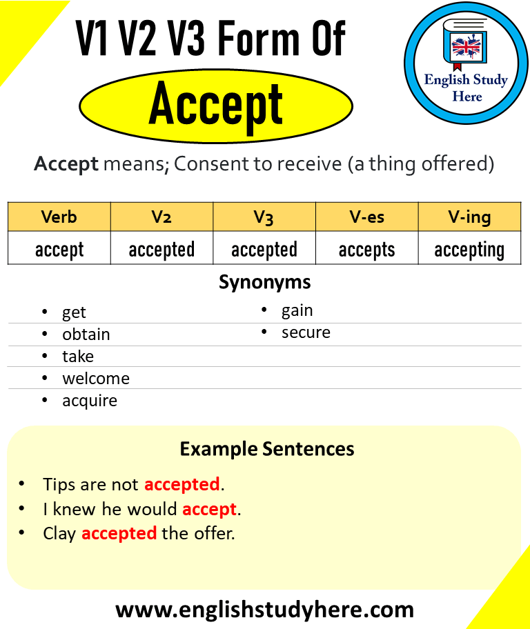 Accept Verb Accept Verb