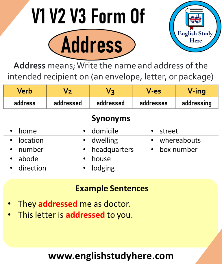 Past Tense Of Address Past Participle Of Address V1 V2 V3 V4 V5 Form