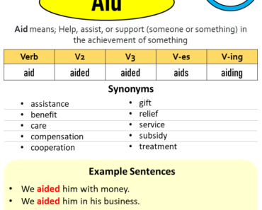 Past Participle of Aid Archives - English Study Here