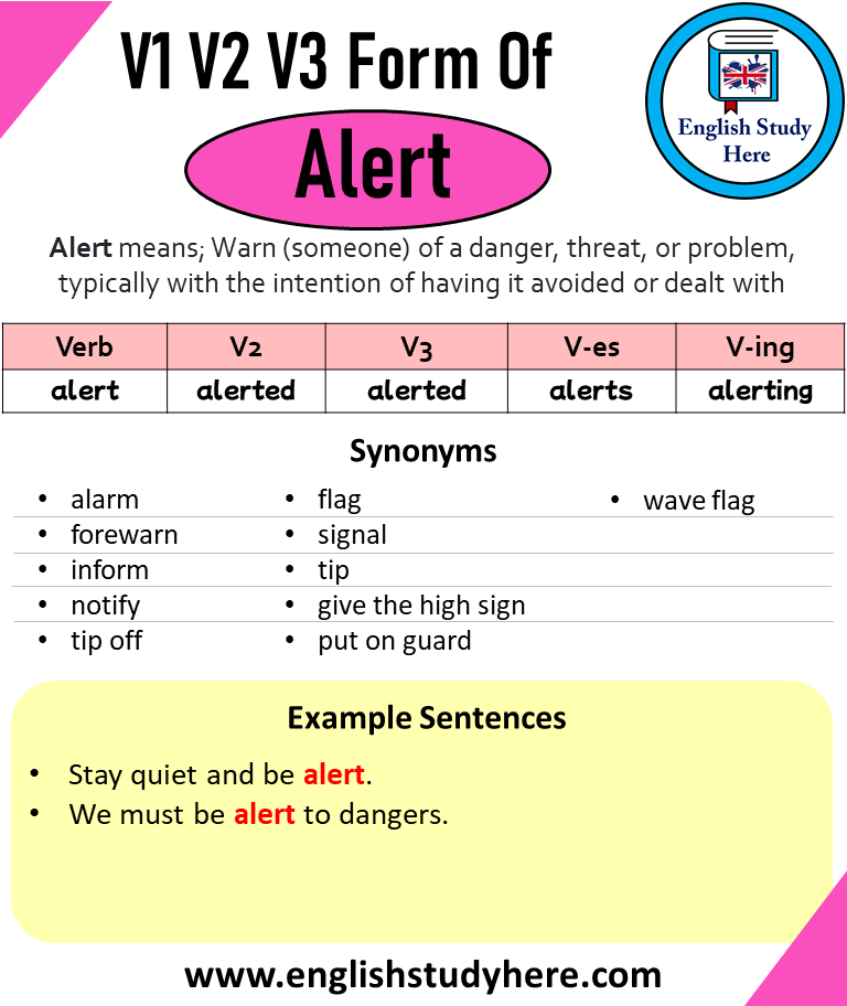 Past Tense Of Alert Past Participle Of Alert V1 V2 V3 V4 V5 Form Of Past Tense Of Alert Past Participle Of Alert V1 V2 V3 V4 V5 Form Of