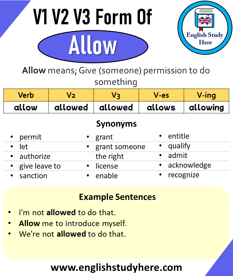 Past Tense Of Allow Past Participle Of Allow V1 V2 V3 V4 V5 Form Of