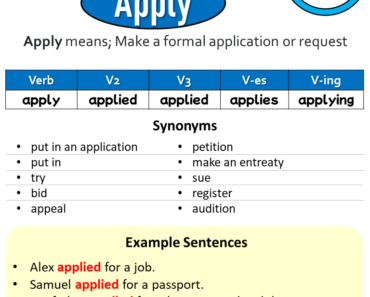 Past Tense of Apply Archives - English Study Here