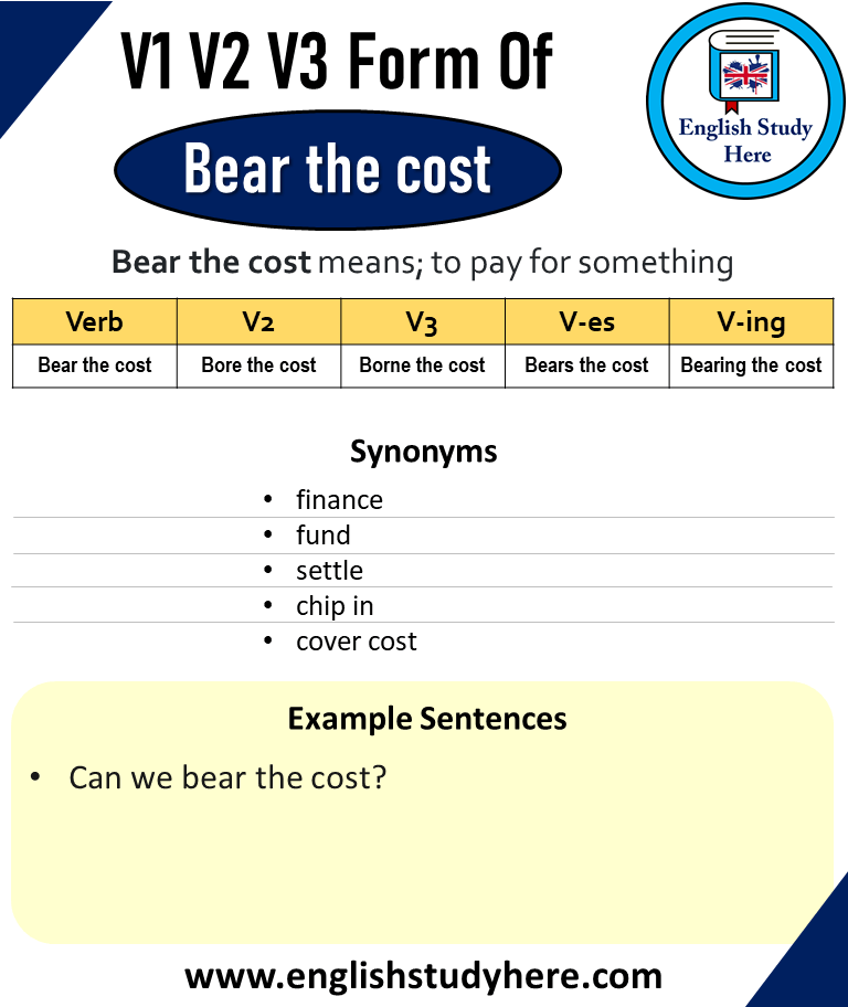 Past Tense Of Bear The Cost Past Participle Of Bear The Cost V1 V2 V3