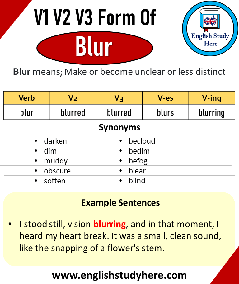SOLUTION Synonyms And Antonyms Words Studypool 49 OFF SOLUTION Synonyms And Antonyms Words Studypool 49 OFF