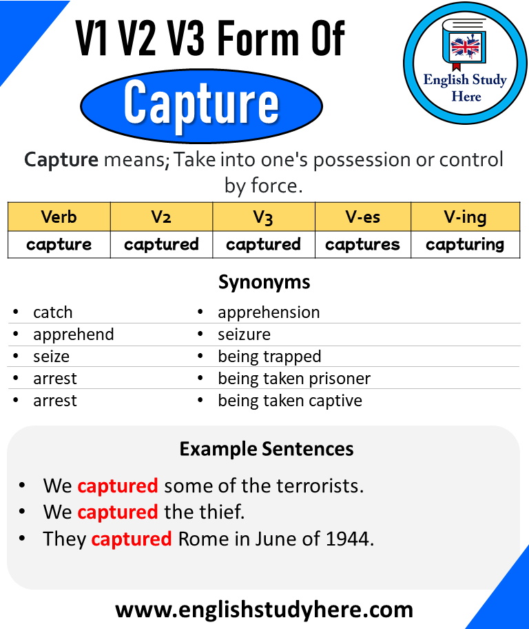 Past Tense Of Capture Past Participle Of Capture V1 V2 V3 V4 V5 Form