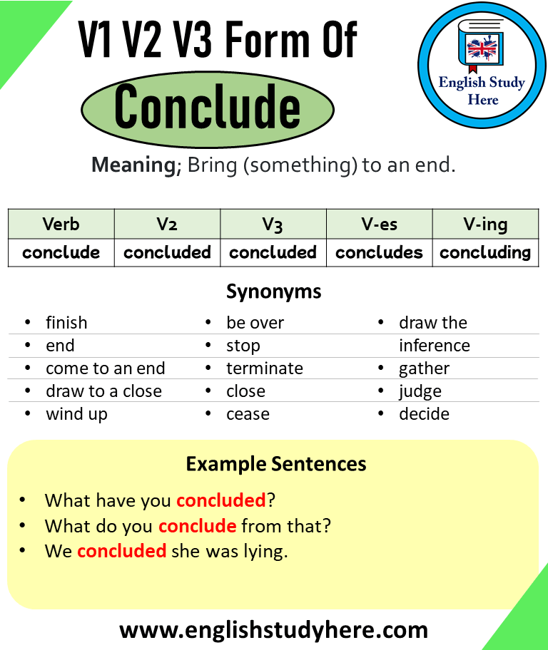 Past Tense Of Conclude Past Participle Of Conclude V1 V2 V3 V4 V5