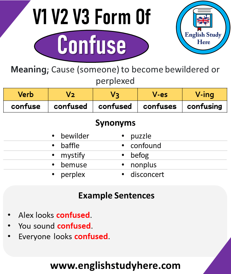 Past Tense Of Confuse Past Participle Of Confuse V1 V2 V3 V4 V5 Form Past Tense Of Confuse Past Participle Of Confuse V1 V2 V3 V4 V5 Form
