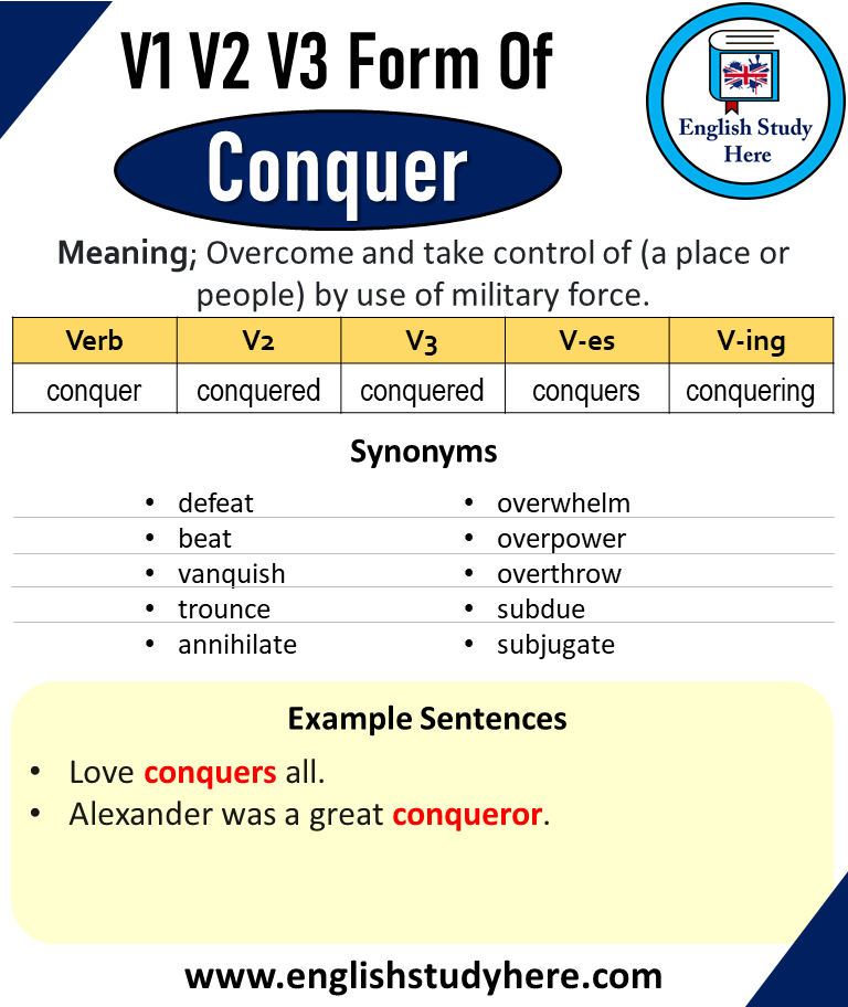 Past Tense Of Conquer Past Participle Of Conquer V1 V2 V3 V4 V5 Form Past Tense Of Conquer Past Participle Of Conquer V1 V2 V3 V4 V5 Form