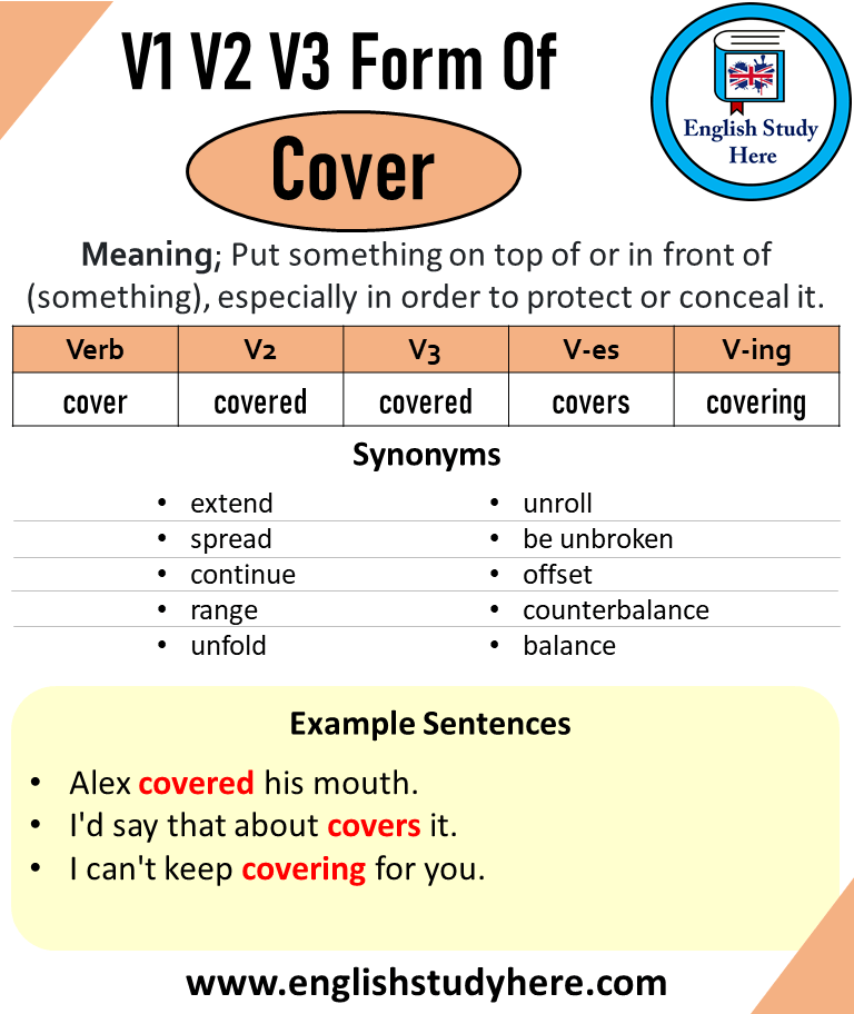 Past Tense Of Cover Past Participle Of Cover V1 V2 V3 V4 V5 Form Of