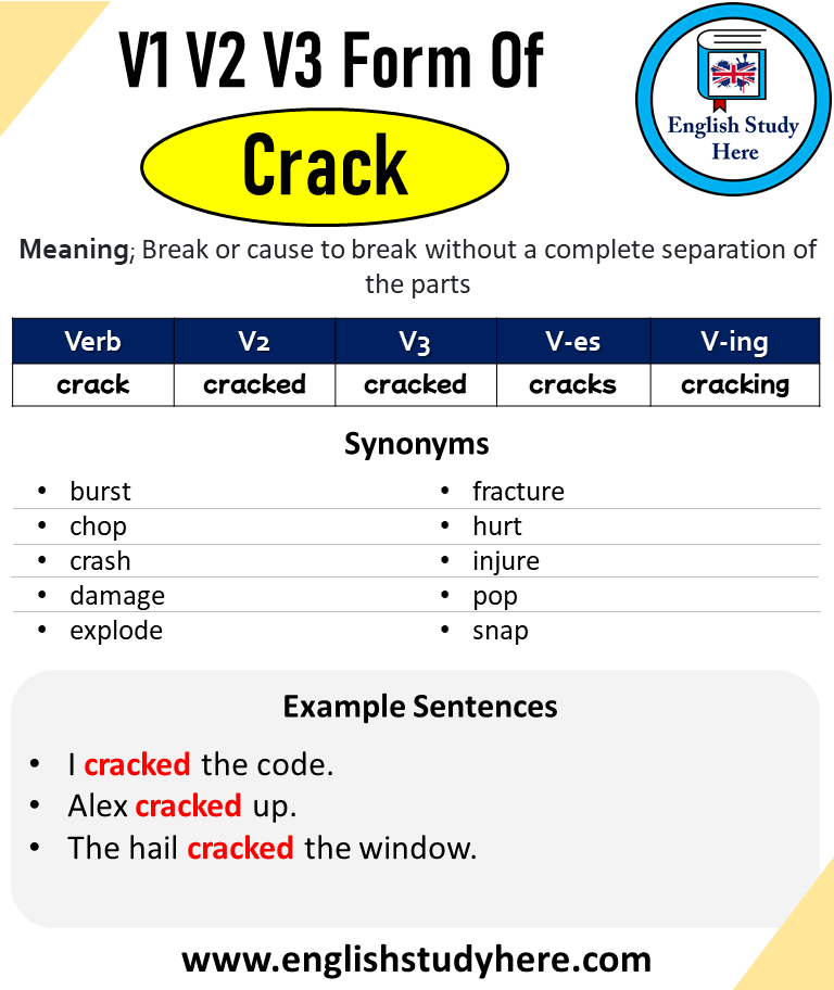 Past Tense Of Crack Past Participle Of Crack V1 V2 V3 V4 V5 Form Of Past Tense Of Crack Past Participle Of Crack V1 V2 V3 V4 V5 Form Of