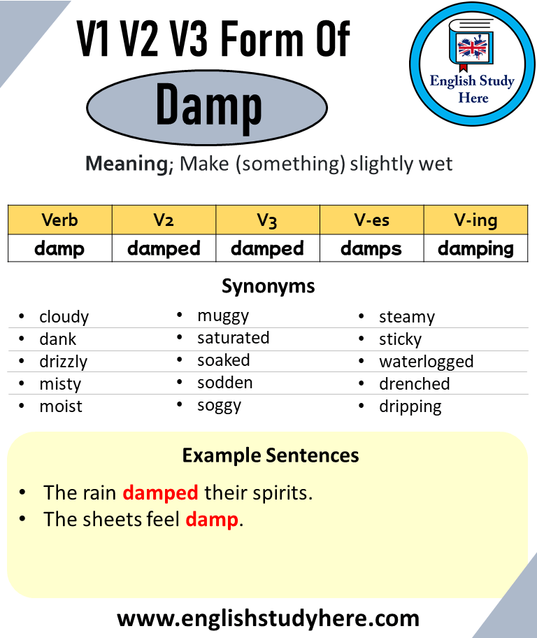 Past Tense Of Damp Past Participle Of Damp V1 V2 V3 V4 V5 Form Of