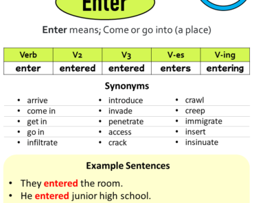 Verbs Archives - Page 48 of 100 - English Study Here