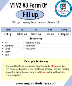 Past Tense of Fill up, Past Participle of Fill up, V1 V2 V3 V4 V5 Form ...