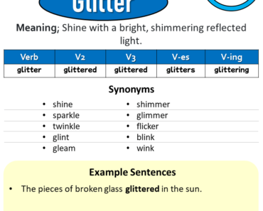 Past Tense of Glitter Archives - English Study Here
