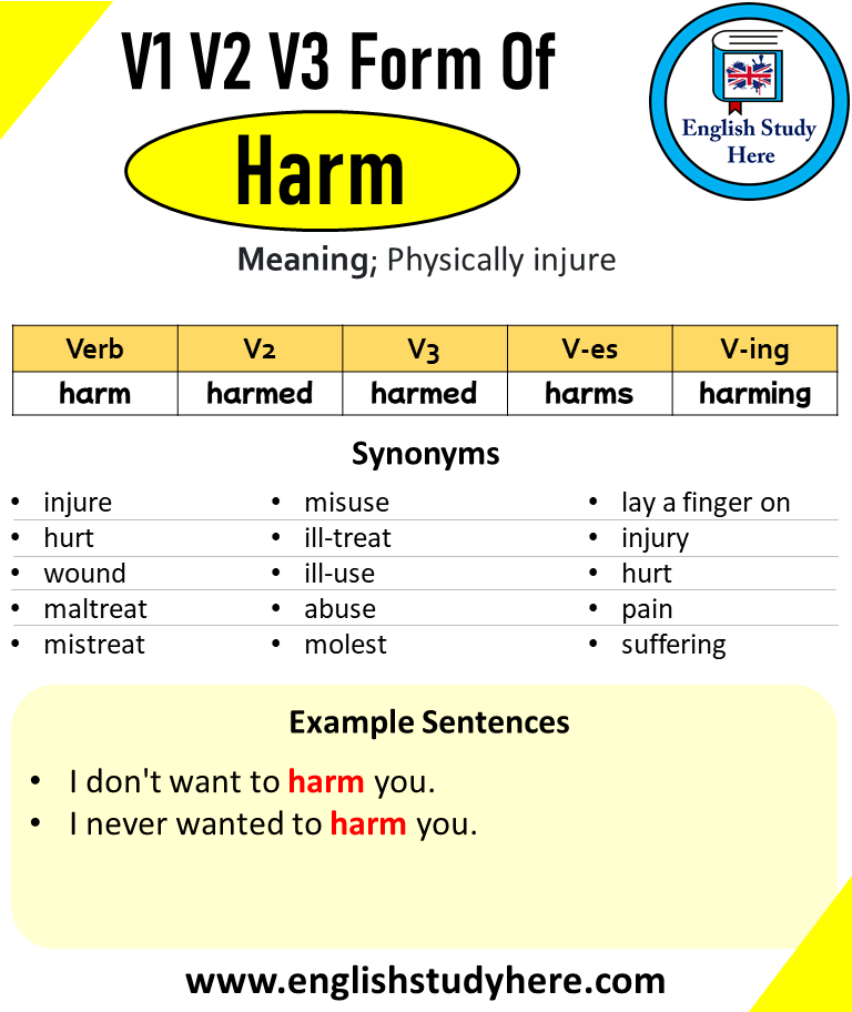 Verbs Archives Page 16 Of 100 English Study Here Verbs Archives Page 16 Of 100 English Study Here
