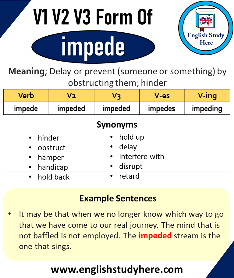 English Study Here English Study Here