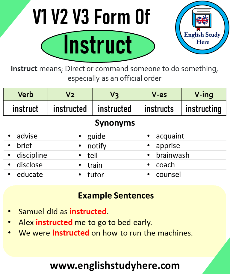 Past Tense Of Skip Past Participle Of Skip V1 V2 V3 V4 V5 Form Of Past Tense Of Skip Past Participle Of Skip V1 V2 V3 V4 V5 Form Of