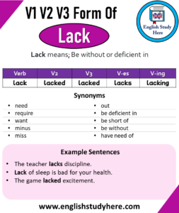 Past Tense of Lack, Past Participle of Lack, V1 V2 V3 V4 V5 Form of ...