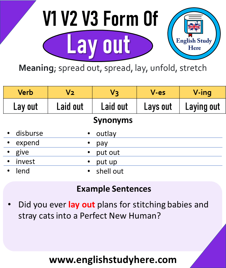 English Study Here English Study Here