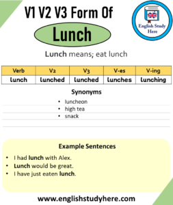 Past Tense of Lunch, Past Participle of Lunch, V1 V2 V3 V4 V5 Form of ...